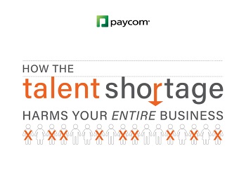 Human Capital Management Webinars | Paycom
