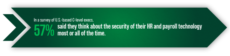 Why HR and Payroll Security Matters | Paycom Blog
