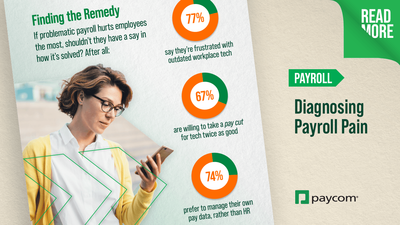 Diagnosing Payroll Pain | Paycom