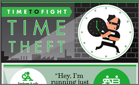 Paycom | Infographics